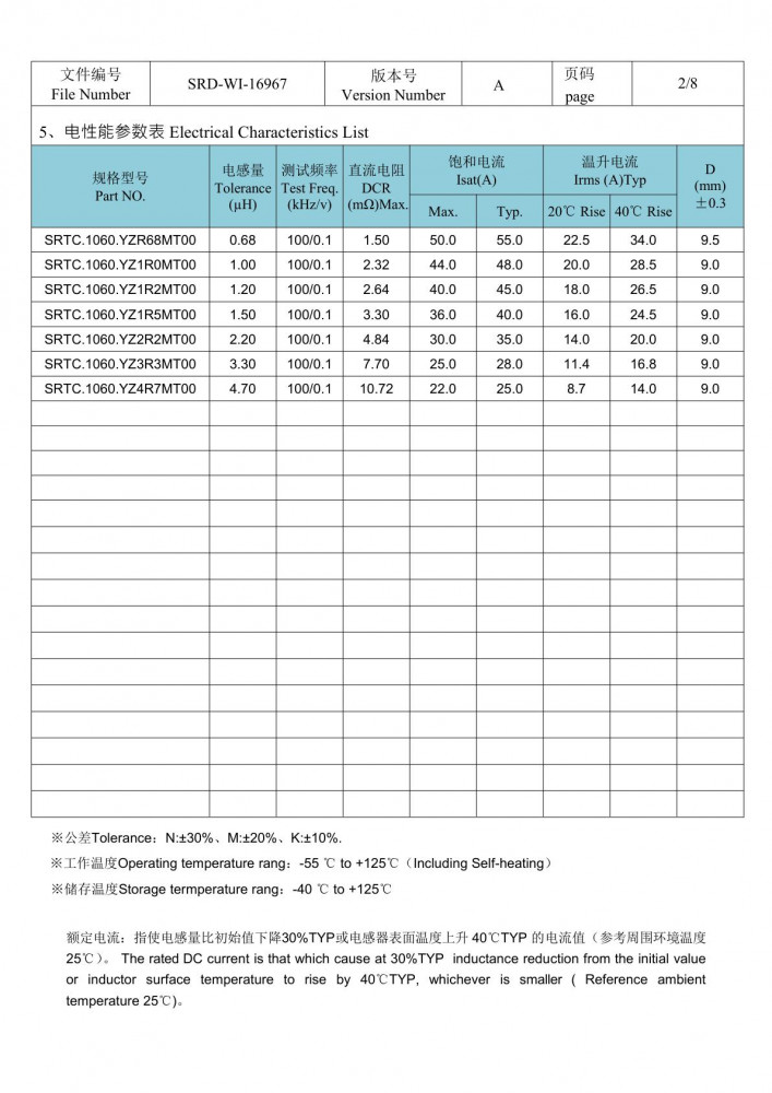 SRTC.1060.YZ4R7MT00 specification page 4