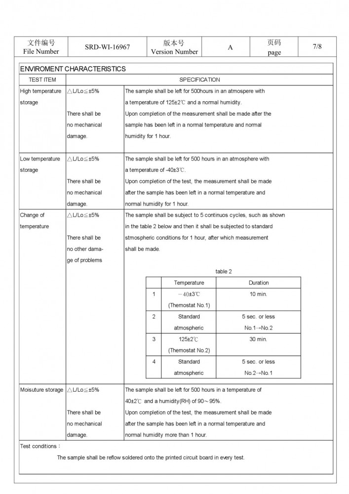 SRTC.1060.YZ4R7MT00 specification page 9