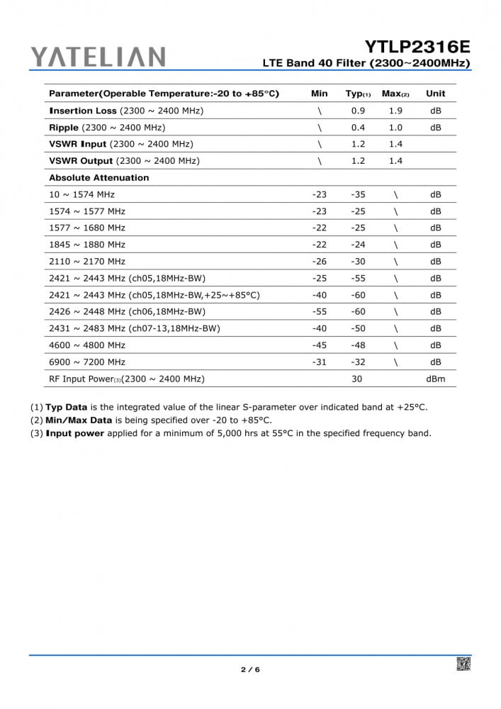 YTLP2316E technical document page 2