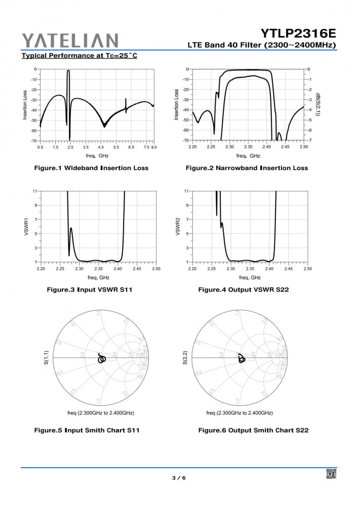 YTLP2316E technical document page 3