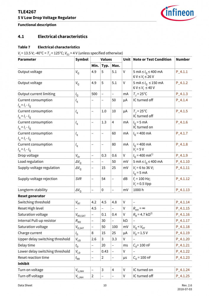 TLE4267G datasheet page 10