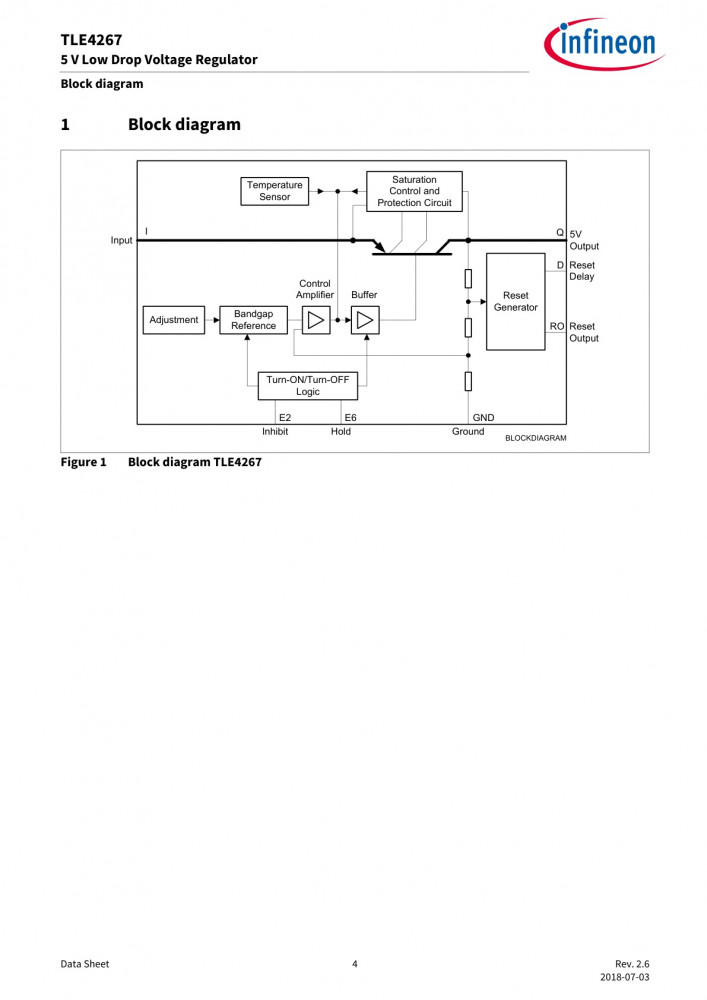 TLE4267G datasheet page 4