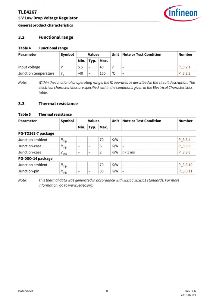 TLE4267G datasheet page 8