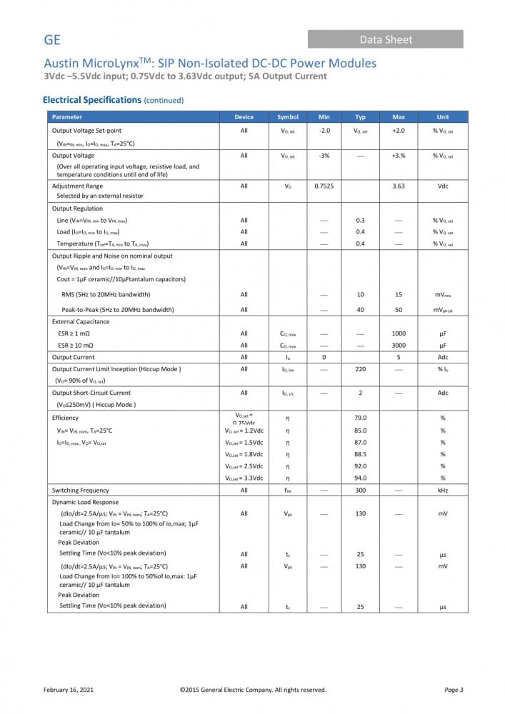 AXH005A0XZ datasheet page 3