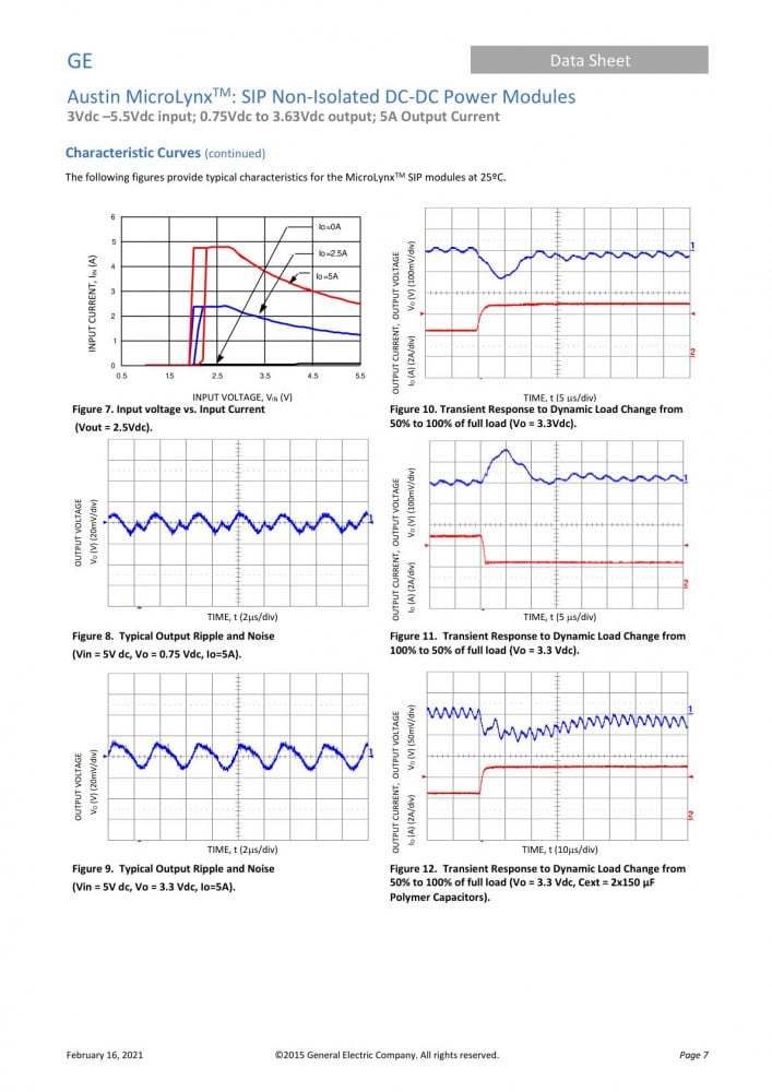 AXH005A0XZ datasheet page 7
