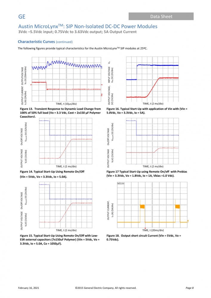 AXH005A0XZ datasheet page 8
