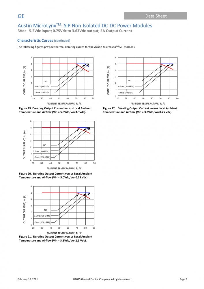 AXH005A0XZ datasheet page 9