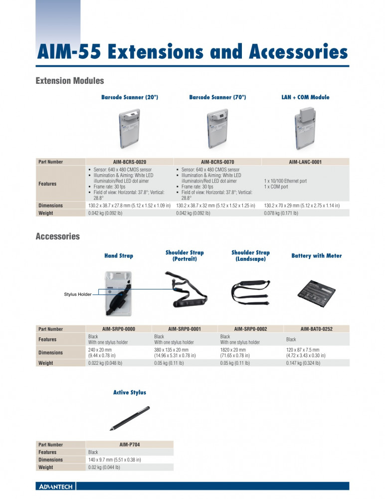 Product documentation image for the AIM-55 extension and accessories