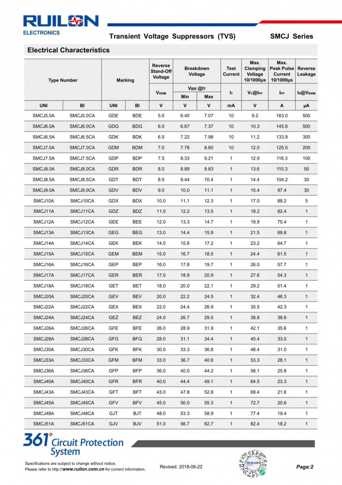 SMCJ85CA technical document page 2