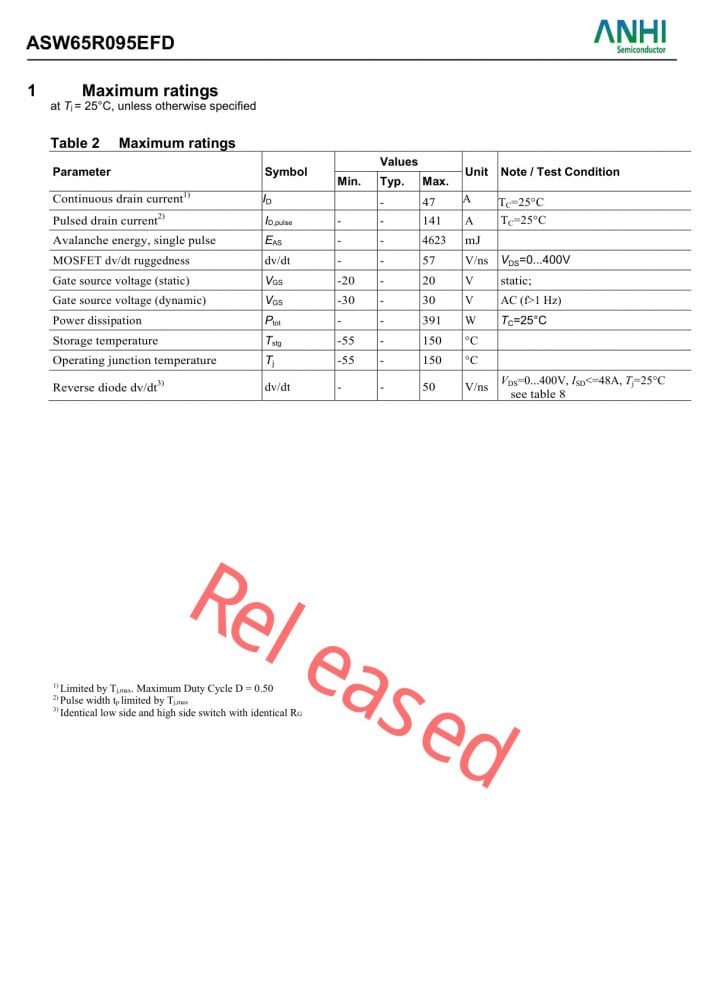 ASW65R095EFD datasheet page 2