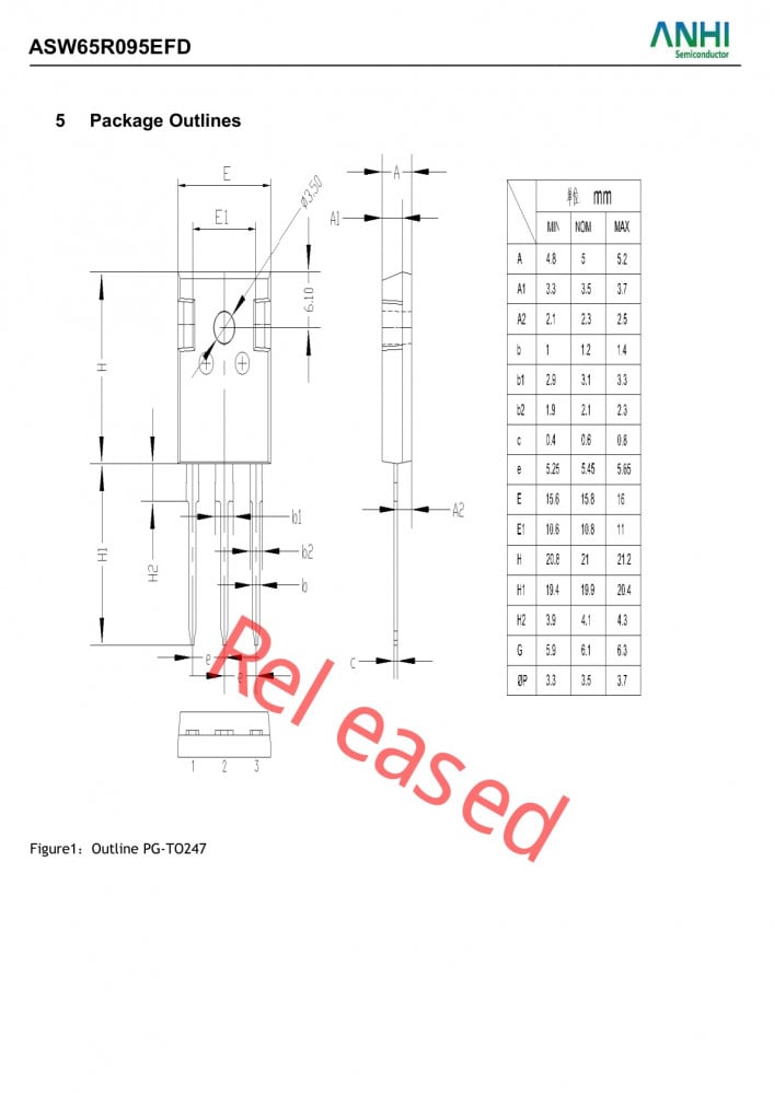 ASW65R095EFD datasheet page 7