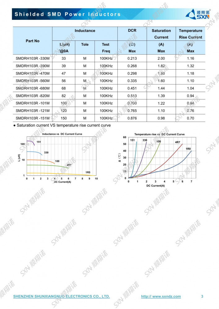 SMDRH104R datasheet page 3