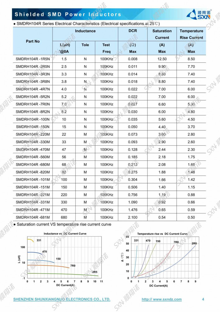 SMDRH104R datasheet page 4