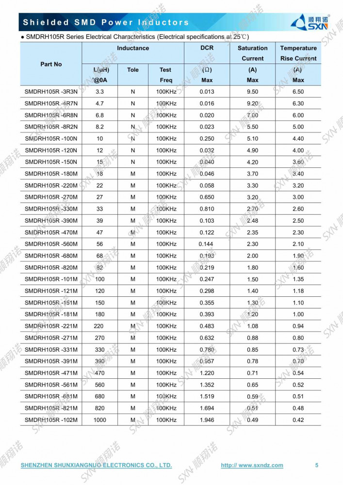 SMDRH104R datasheet page 5
