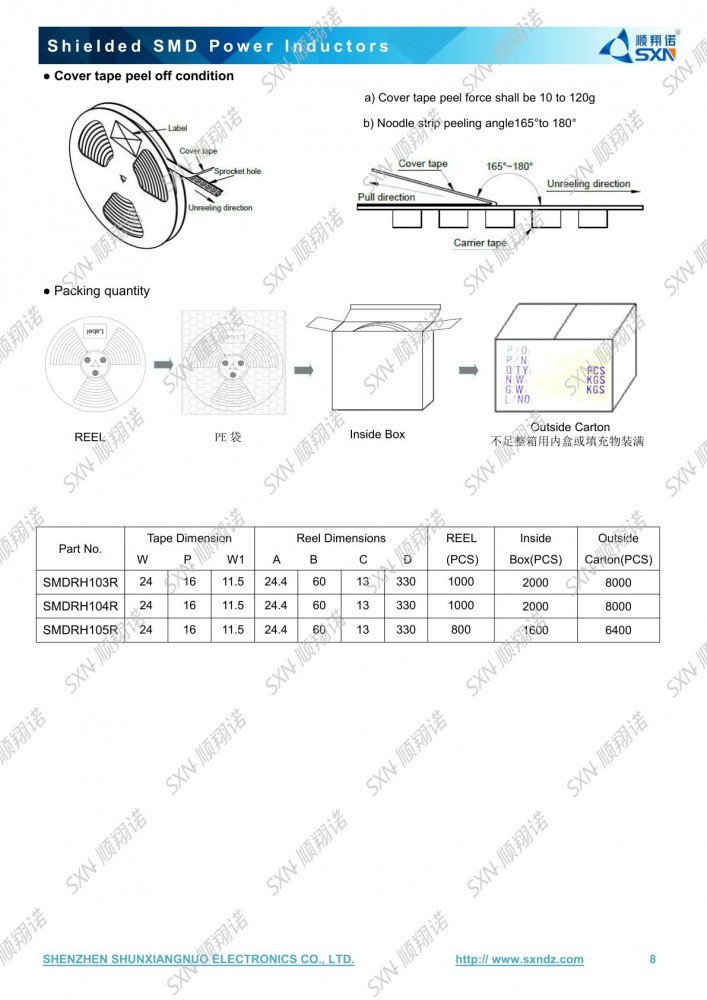 SMDRH104R datasheet page 8