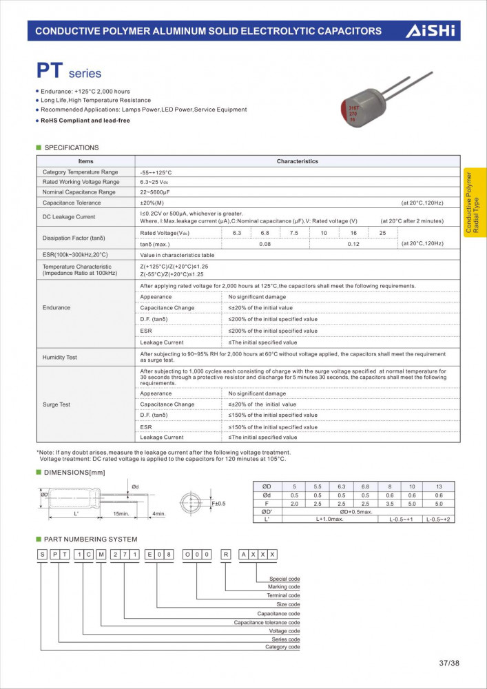 AISHI technical document page 7