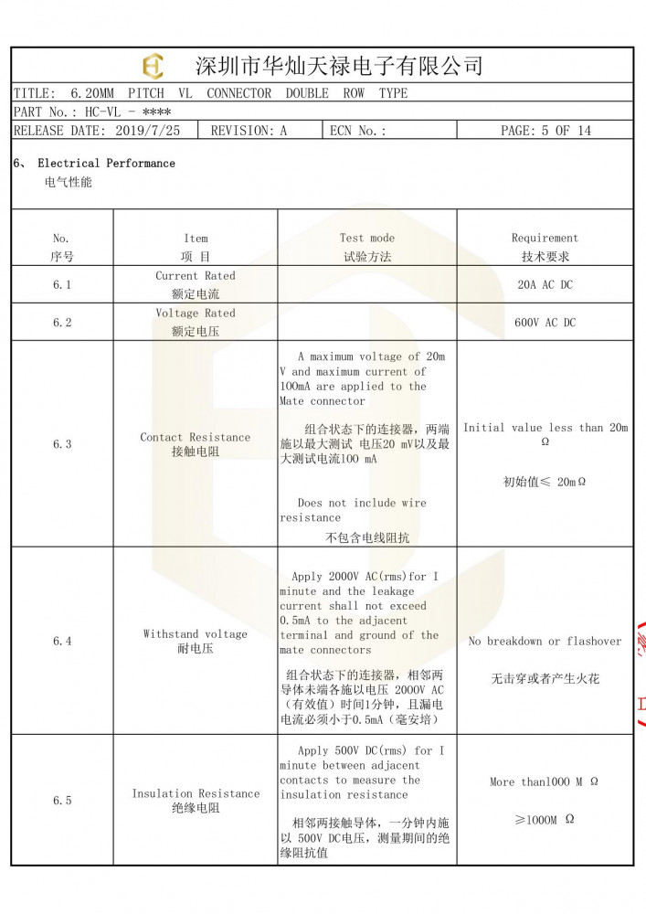 HC-VL specification page 5