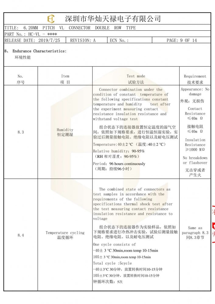HC-VL specification page 9