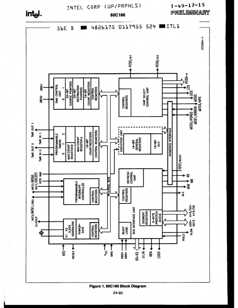 AMD IN80C188 datasheet page 3