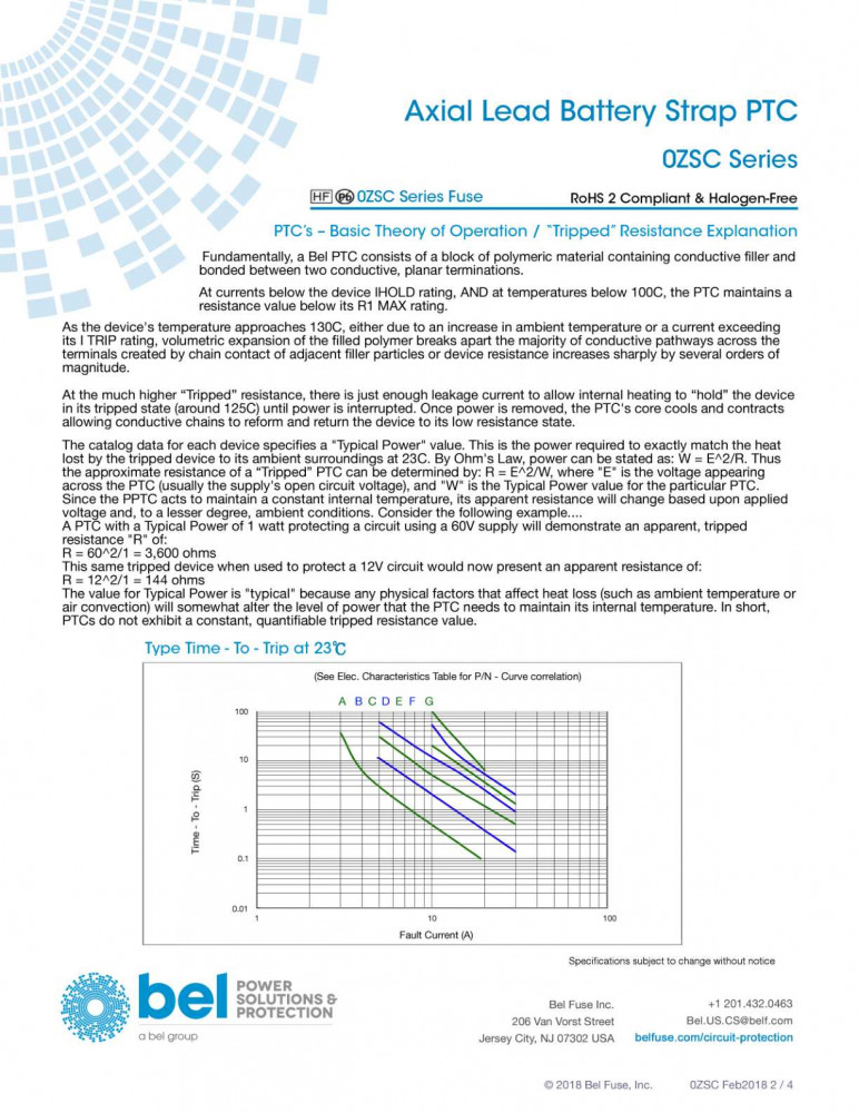 Bel Fuse 0ZSC series datasheet page 2