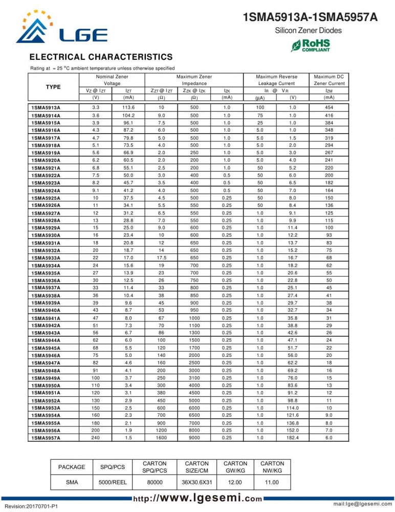 LGE 1SMA5942A datasheet page 2