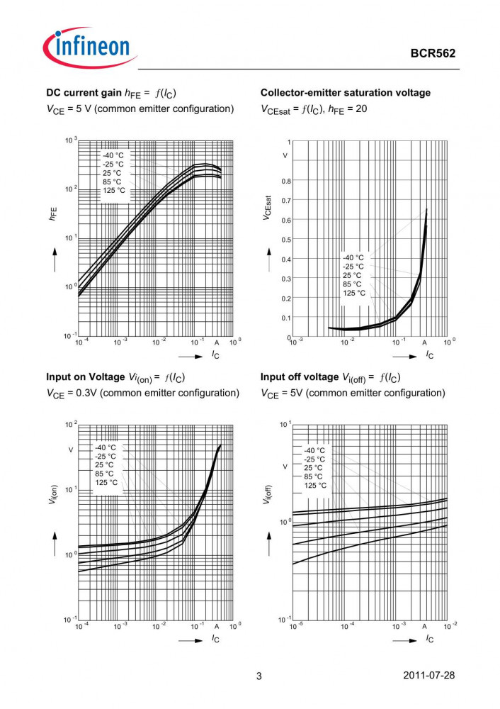 BCR 562 E6327 datasheet page 3
