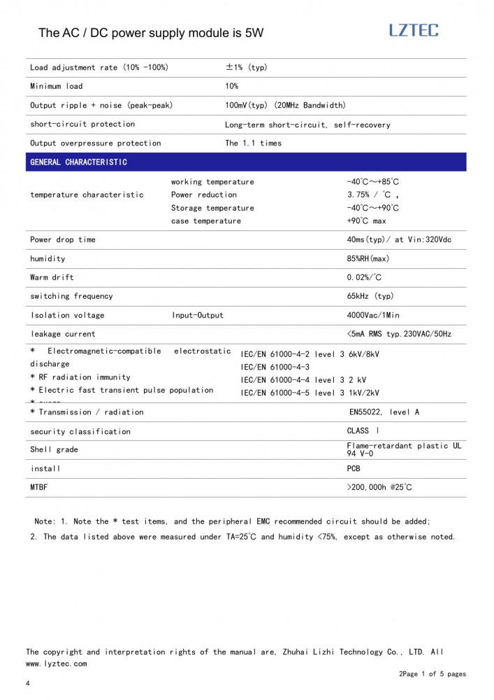 LZTEC LD05-23B15R2-ML datasheet page 2