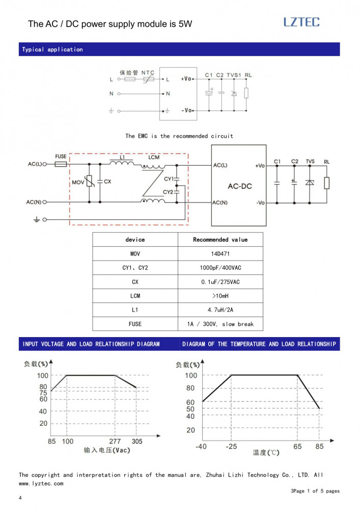 LZTEC LD05-23B15R2-ML datasheet page 3