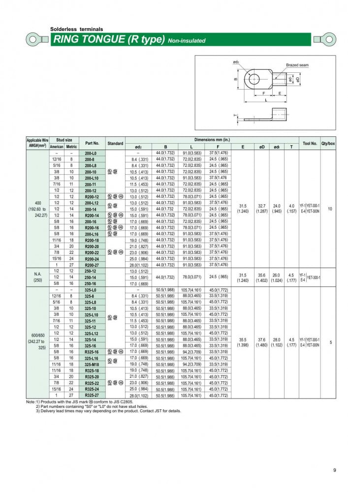 JST terminal catalogue page 8