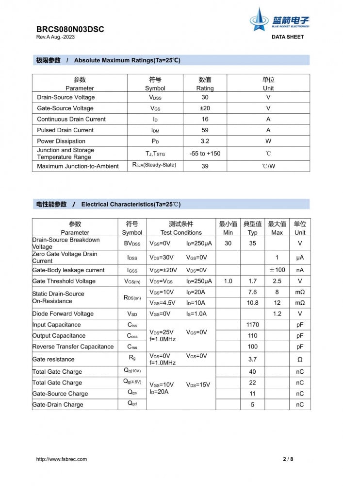 BRCS080N03DSC datasheet page 2