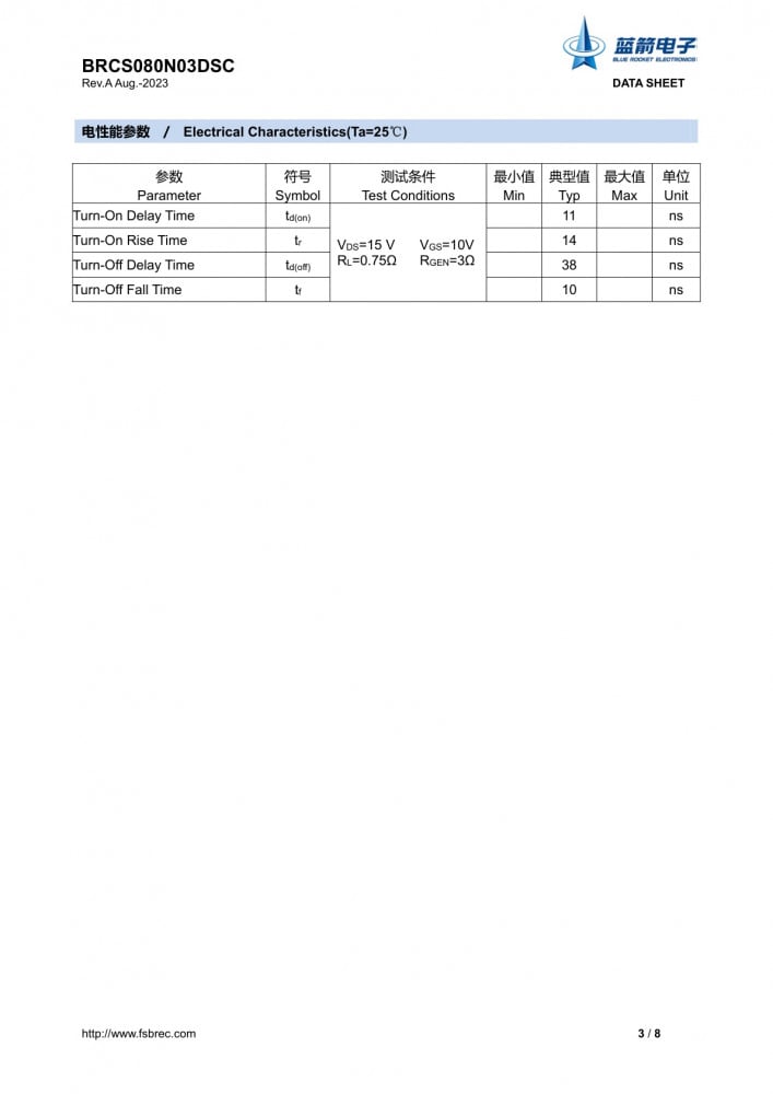 BRCS080N03DSC datasheet page 3