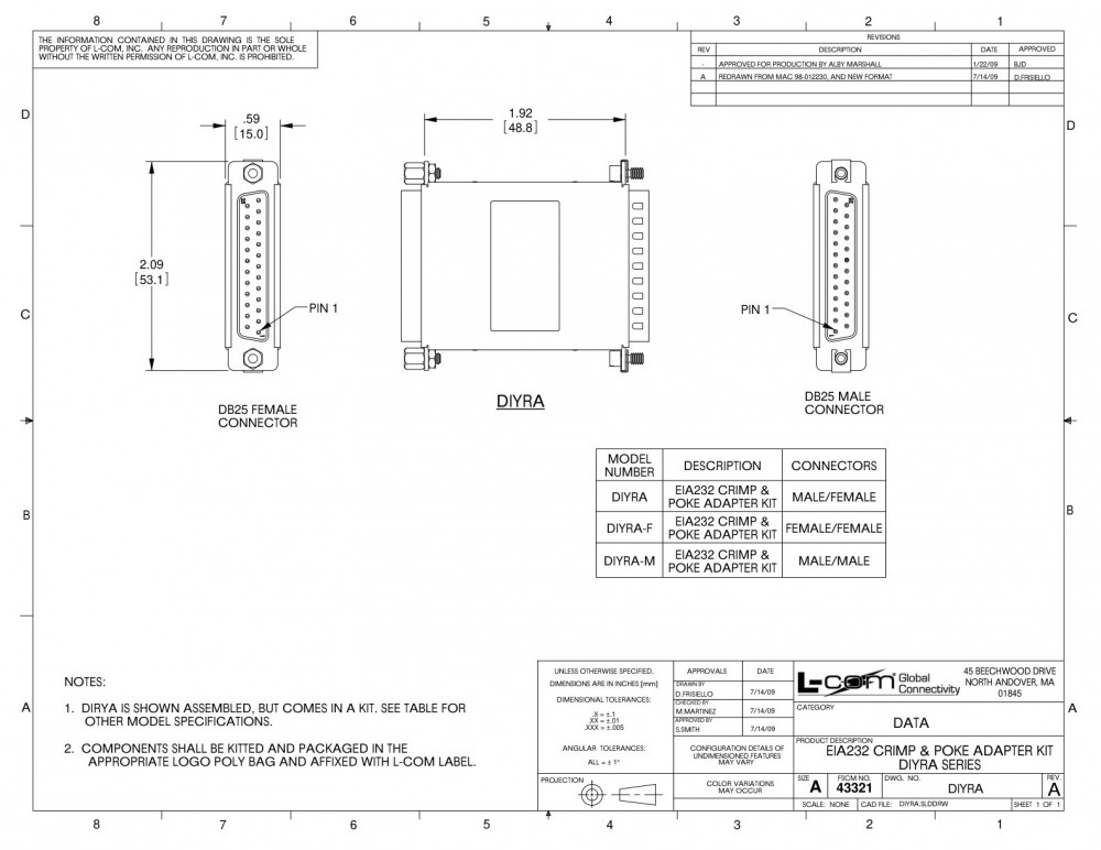 L-com DIYRA-F technical drawing preview