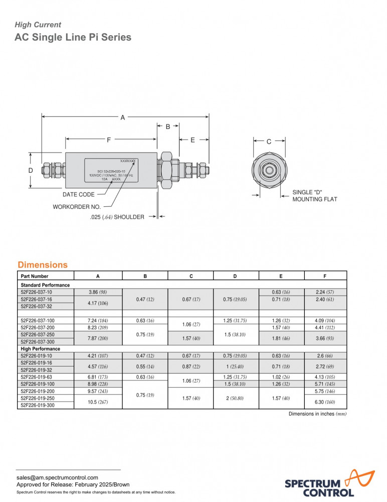 Spectrum Control 52F226 series technical document page 2