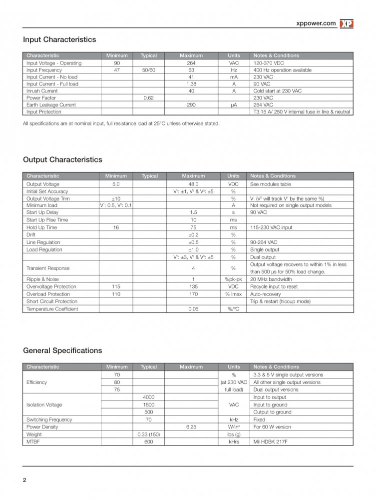 ECM40-60 technical document page 2