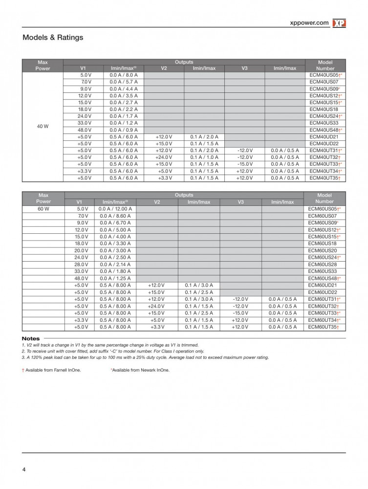 ECM40-60 technical document page 4