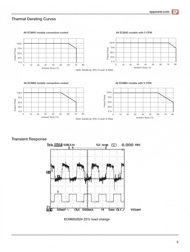 ECM40-60 technical document page 5