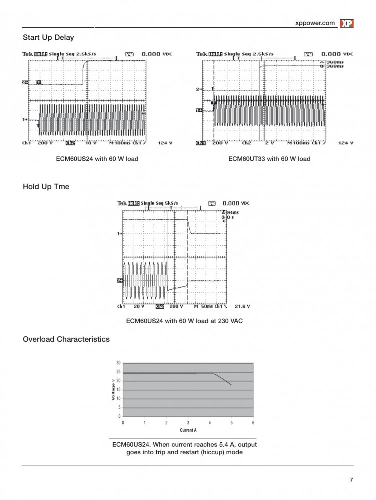 ECM40-60 technical document page 7