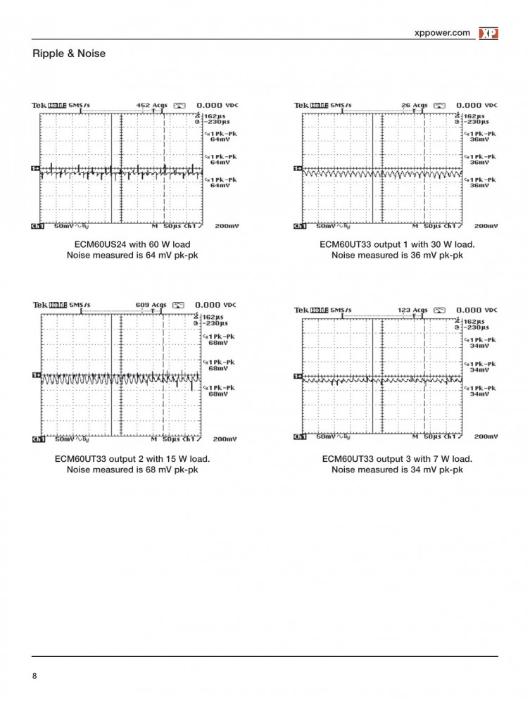 ECM40-60 technical document page 8