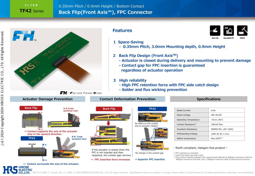 HRS TF42-24S-0.35SH(895) technical document preview