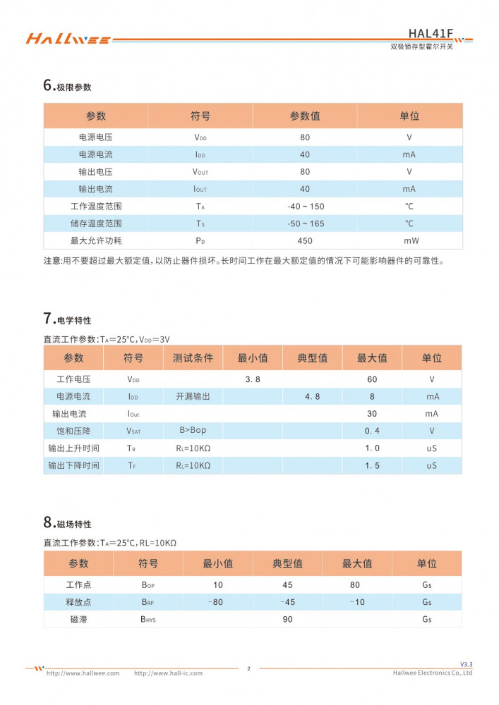 HAL41FSO technical document page 2