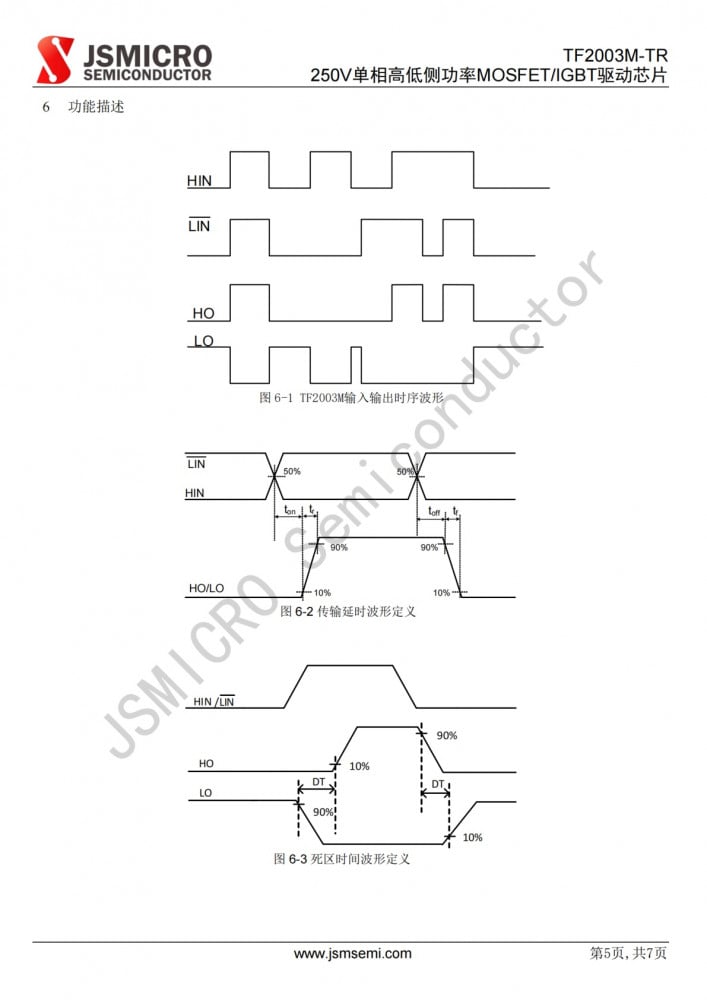 TF2003M-TR-JSM datasheet page 5