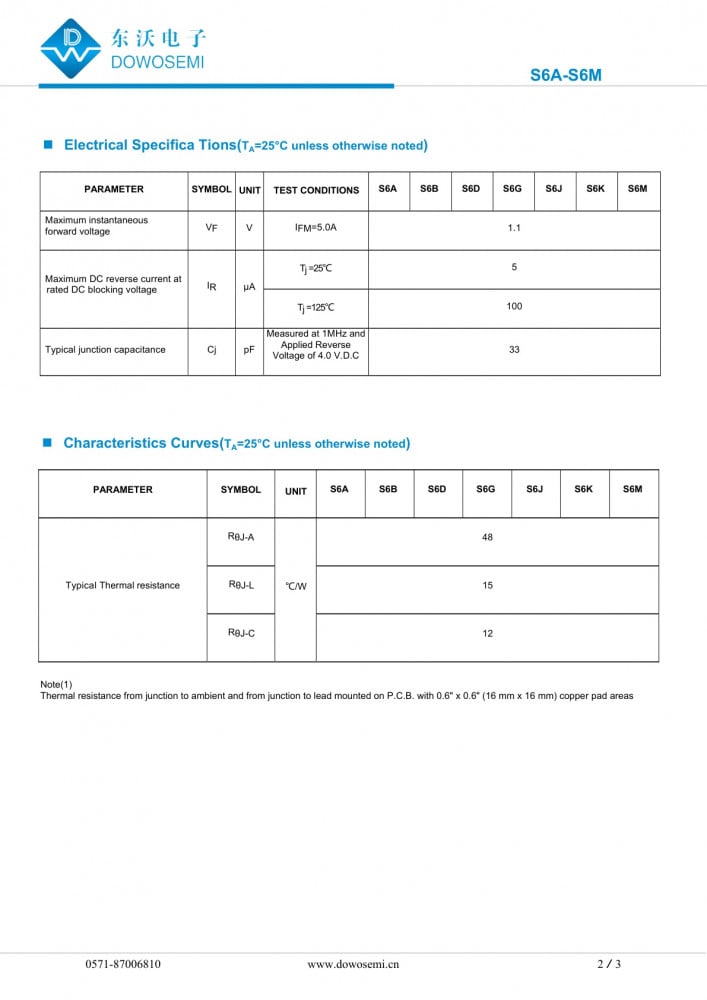 DOWO S6M datasheet page 2