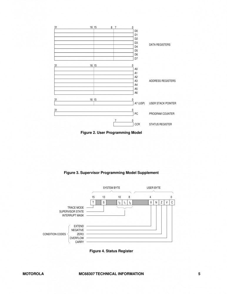 XC68307 technical document page 5