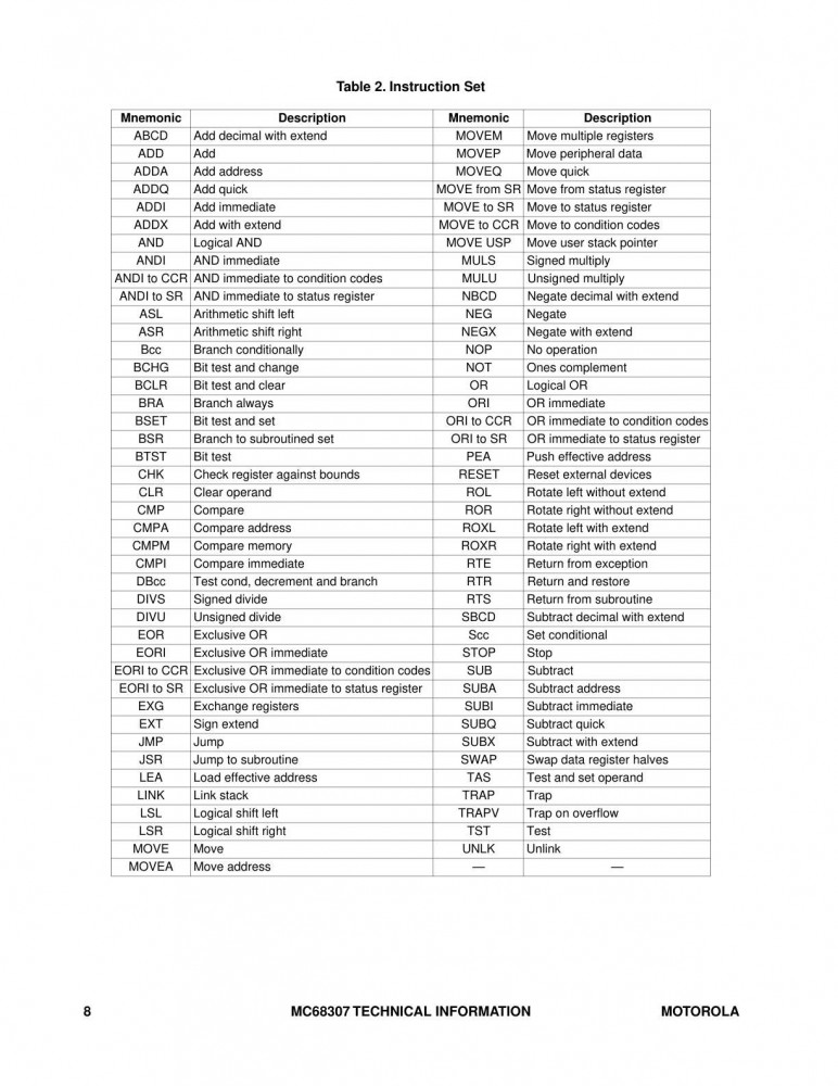 XC68307 technical document page 8