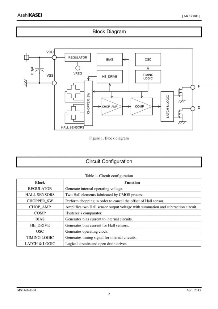 AK8778B datasheet page 2
