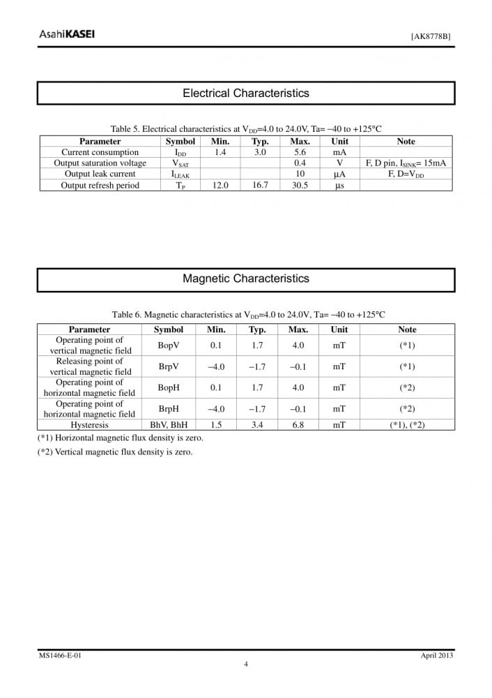 AK8778B datasheet page 4