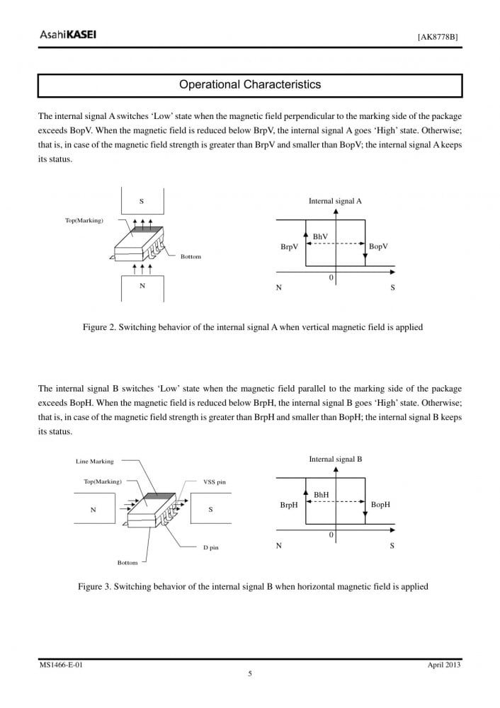 AK8778B datasheet page 5