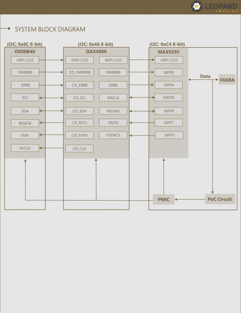 Supplied document preview page 6