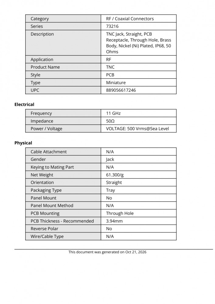 MOLEX 732165260 product documentation image, page 2