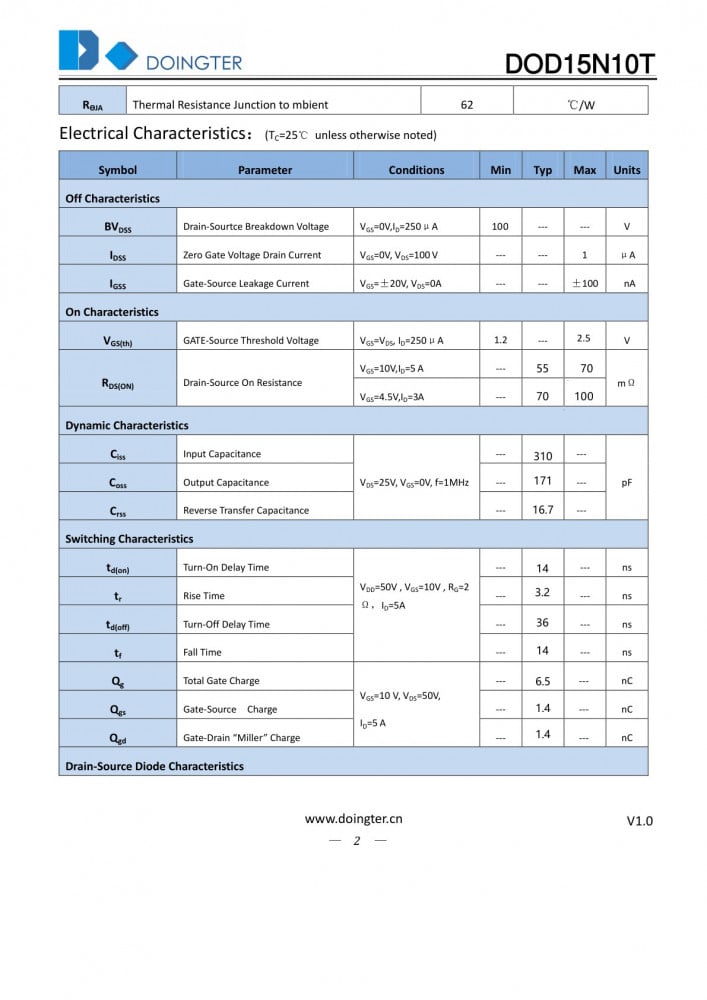 DOD15N10T datasheet page 2